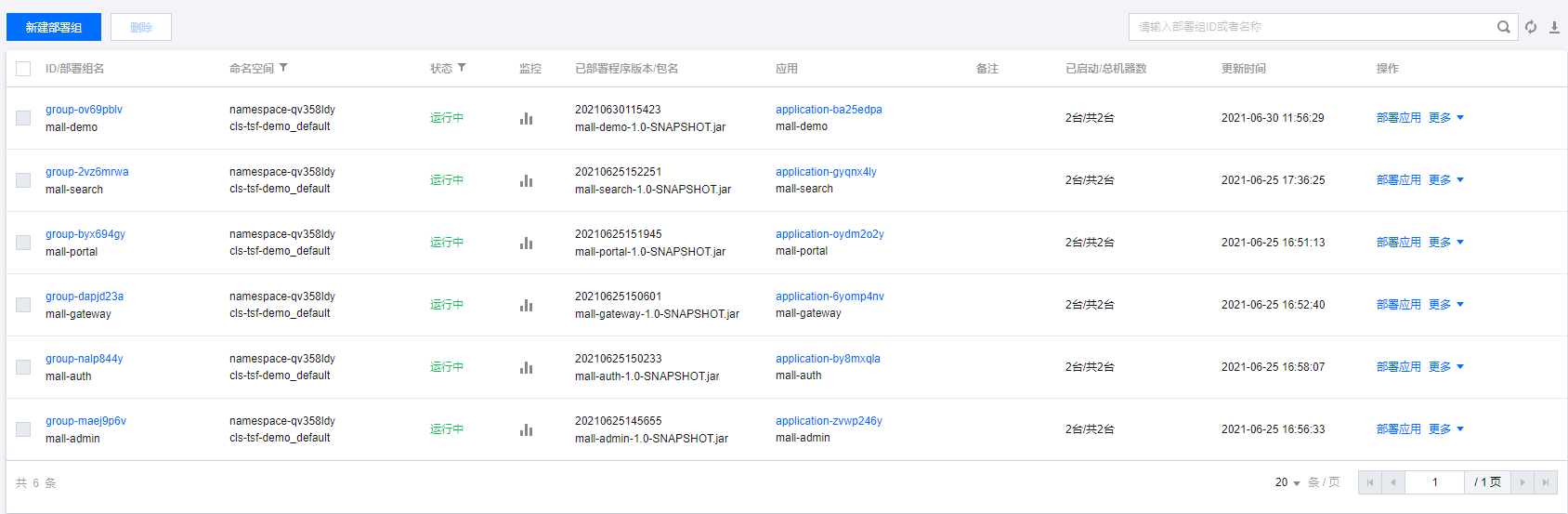 Spring Cloud 原生应用”0“改造迁移上TSF- 微服务框架（TSF） - 文档中心