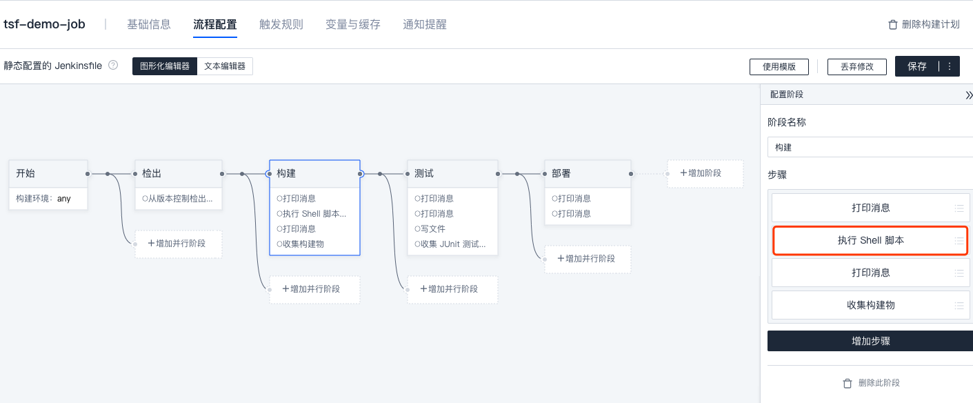 使用 Coding 创建持续集成- 微服务框架（TSF） - 文档中心