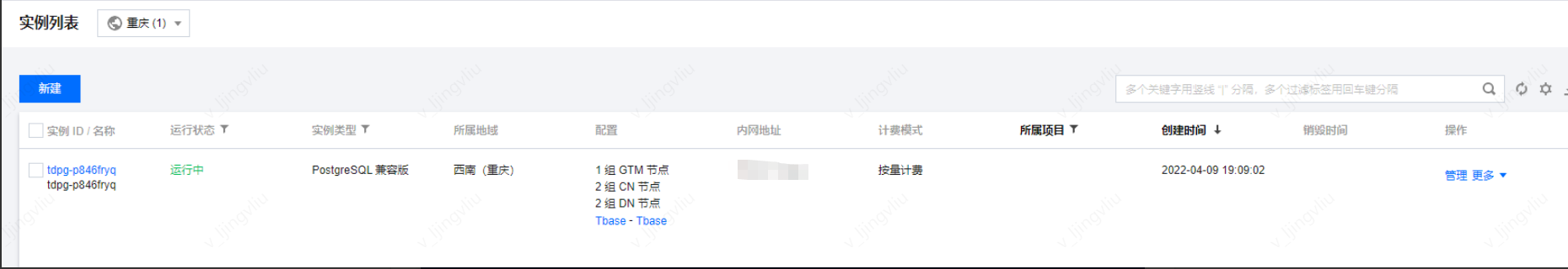 实例管理- TDSQL PostgreSQL 版 - 文档中心
